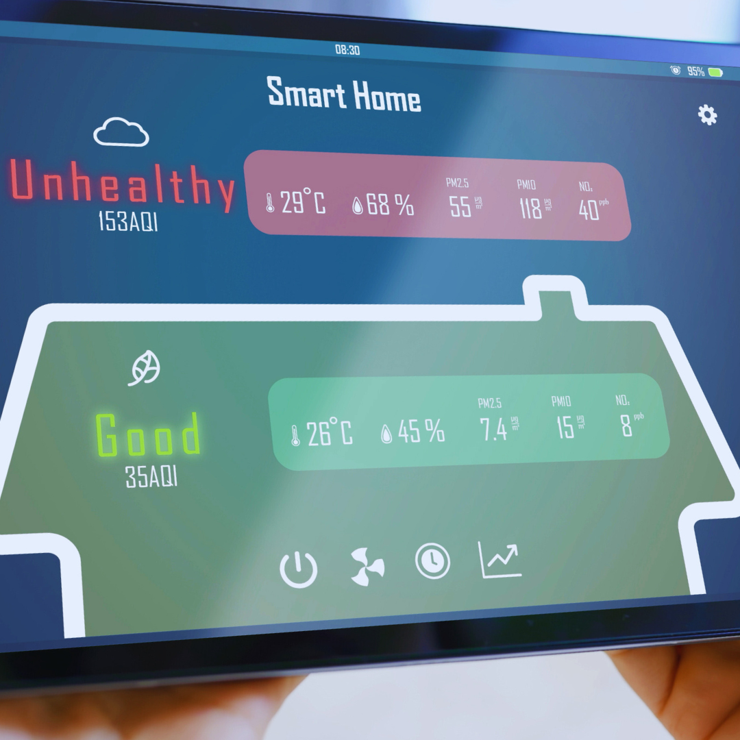 Best Smart Home Gadgets for Ultimate Convenience and Efficiency ...
